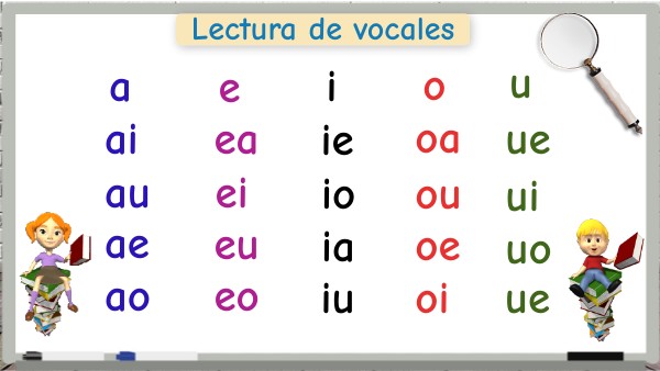 Lectura de Vocales