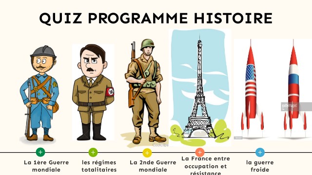 page d'accueil QUIZ programme HISTOIRE 3ème