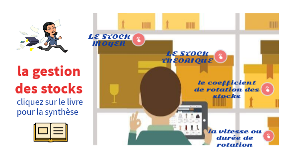 LA GESTION DES STOCKS