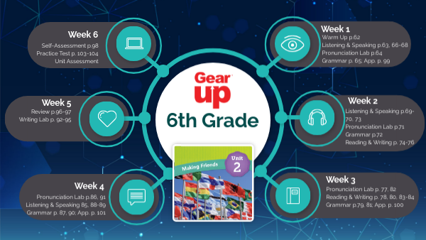 Planner Online 6P_U2