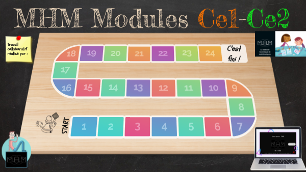 MHM CE1/CE2 by Ludo Mariette on Genially