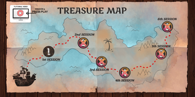 BEGINING TREASURE MAP