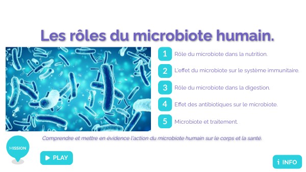 Les rôles du microbiote humain