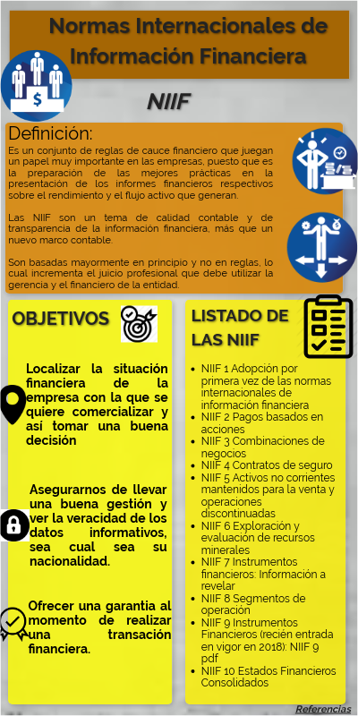 Infografía sobre las NIIF by jeforonda66 on Genially