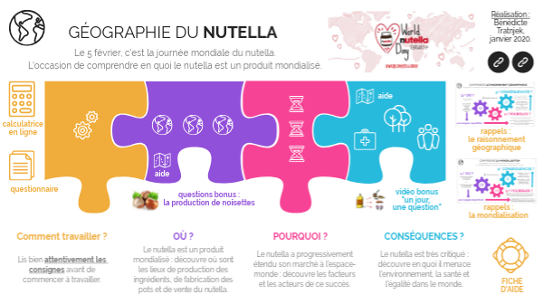 La géographie du nutella
