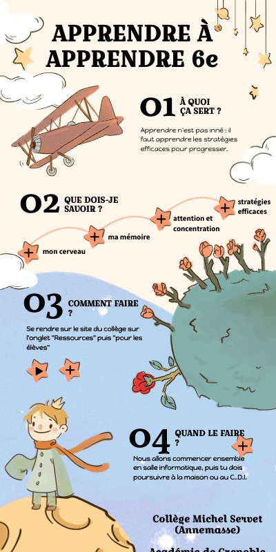 présentation Apprendre à apprendre 6e