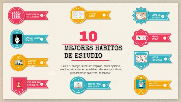 10 Hábitos de estudio