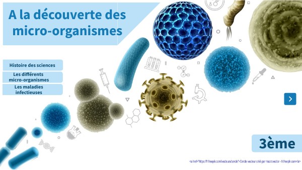 3eme Micro-organismes