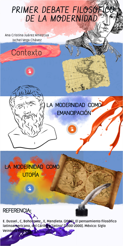 Filosofía Moderna
