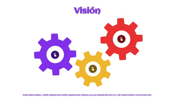 Unidad 3 / Semana 3: Visión