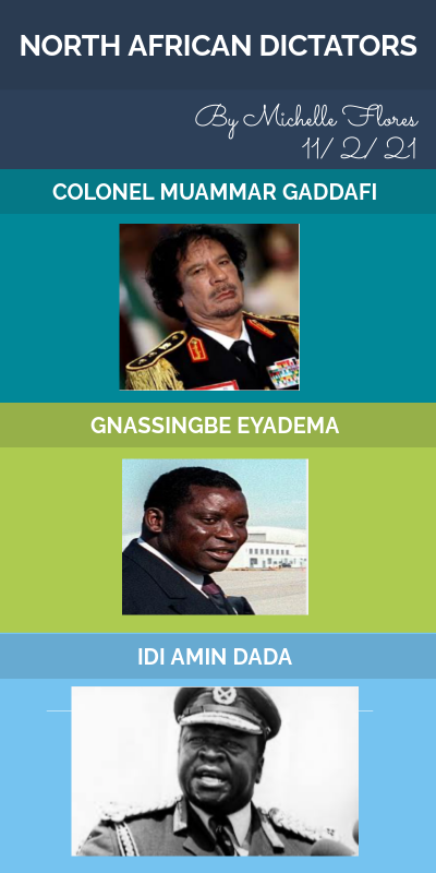 North African Dictators