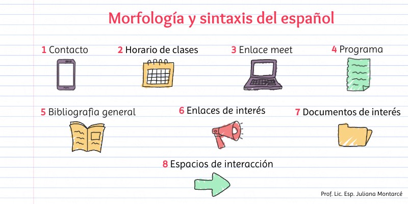 Morfología y sintaxis del español