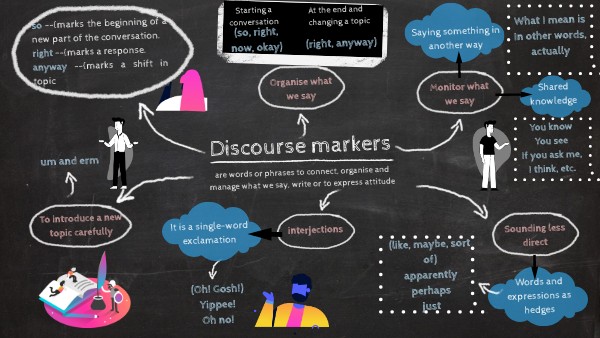 Discourse markers