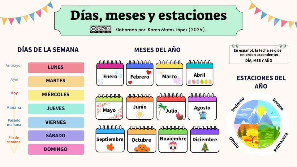 Días, meses y estaciones (ELE A1)