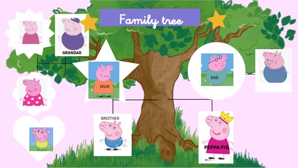 PEPPA'S FAMILY