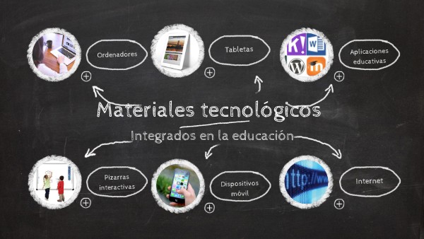 Materiales tecnológicos