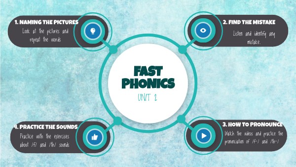 FAST PHONICS UNIT 2