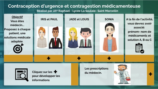contraception d'urgence/ contragestion/ JAY R