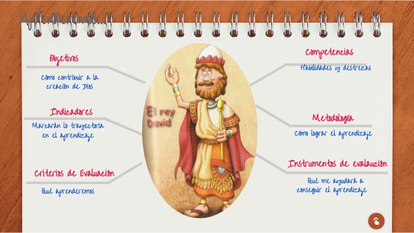 3º Bloque_El Rey David