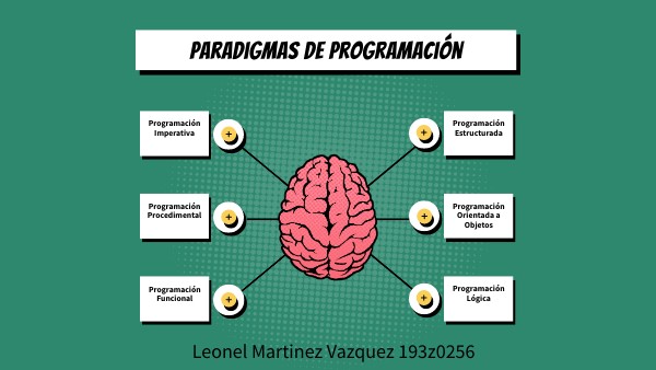 Paradigmas de Programación