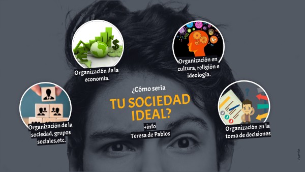 mi sociedad ideal
