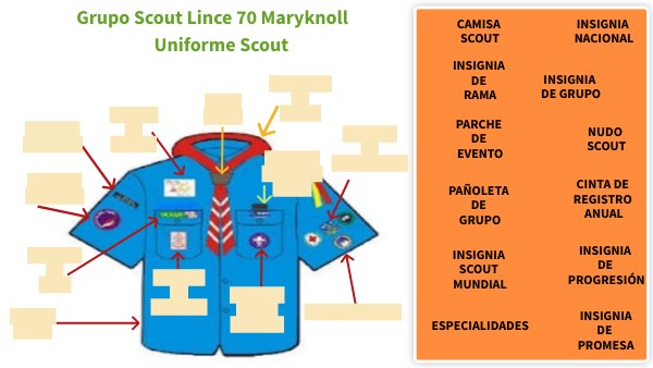 UNIFORME SCOUT - PERÚ