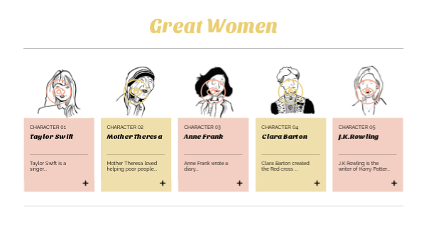GREAT WOMEN - 5,6,7 - CHARACTERS - PR