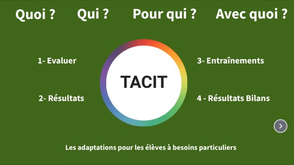 TACIT