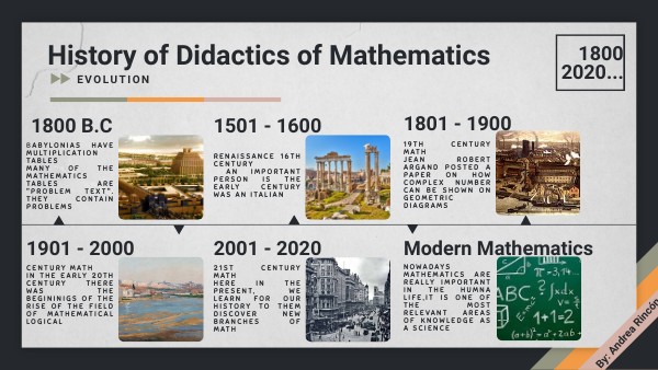 TIMELINE OF MATH BY ANDREA DEL PILAR BENAVIDES RINCÓN GROUP 10