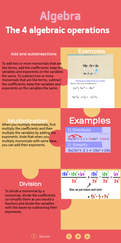 Algebraic operations