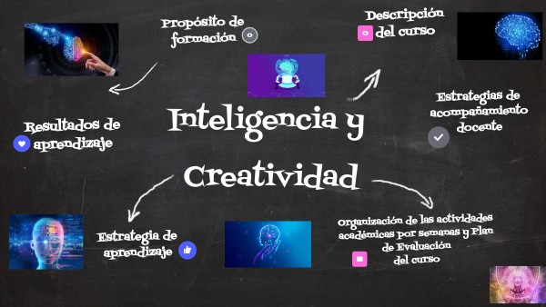 Inteligencia y Creatividad