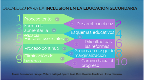 Decálogo Inclusión