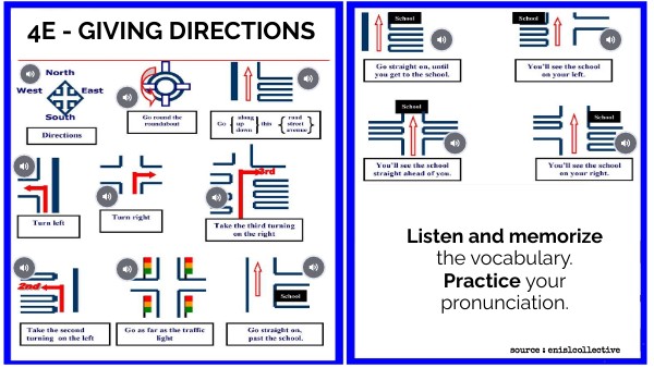 4e - Giving directions + city vocab