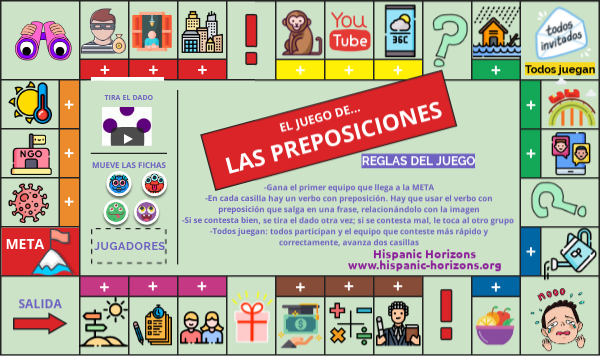 B2. Juego de las preposiciones