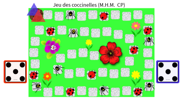 Jeu des coccinelles MHM CP