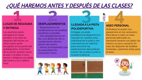 Antes y después de las clases