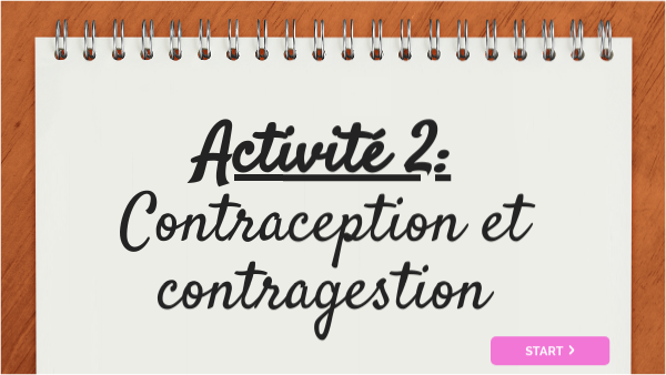 Histoire de la contraception et de la contragestion