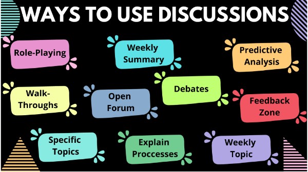 Ways to Use Online Discussions