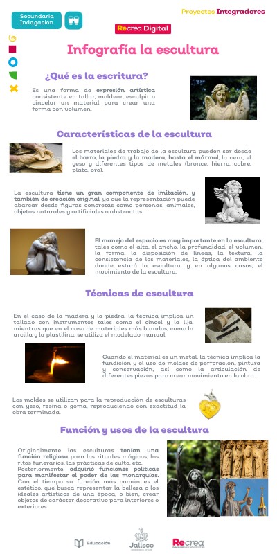 INFOGRAFIA LA ESCULTURA