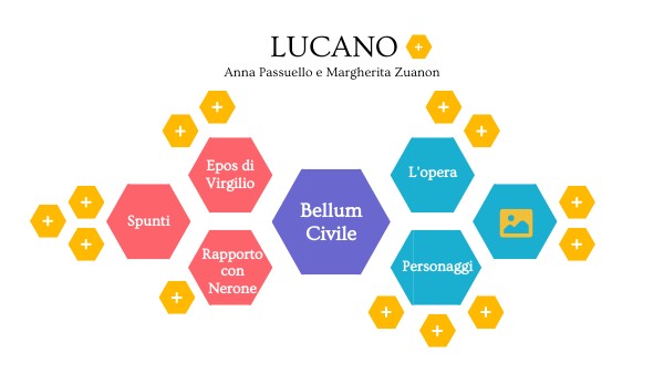 Lucano