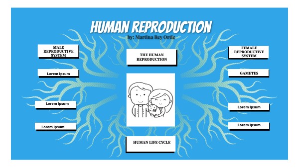 human reproduction