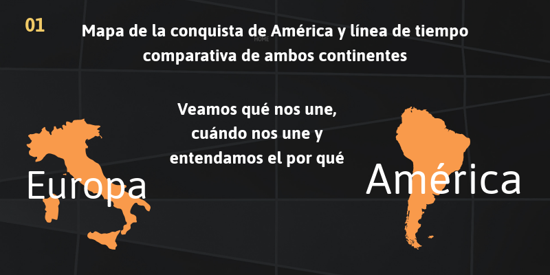 Mapa y linea de tiempo compartiva entre Europa y América