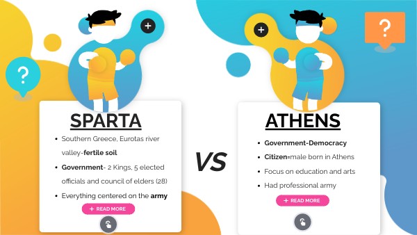 Sparta vs Athens