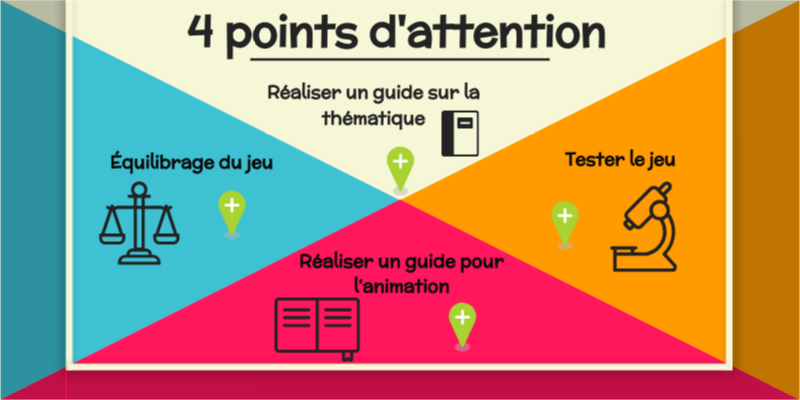 points d'attention