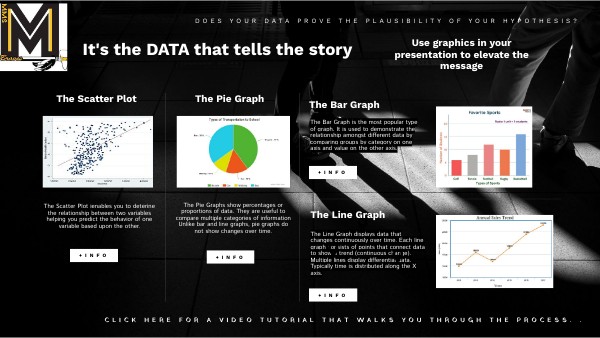 Science Fair Data