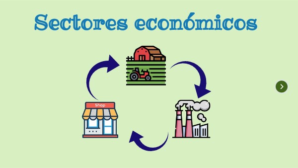 Sectores Económicos