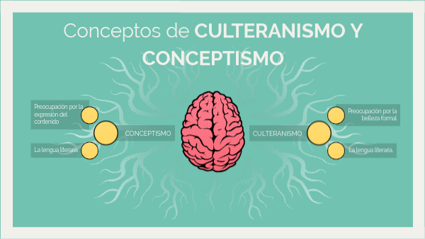 Culteranismo y conceptismo