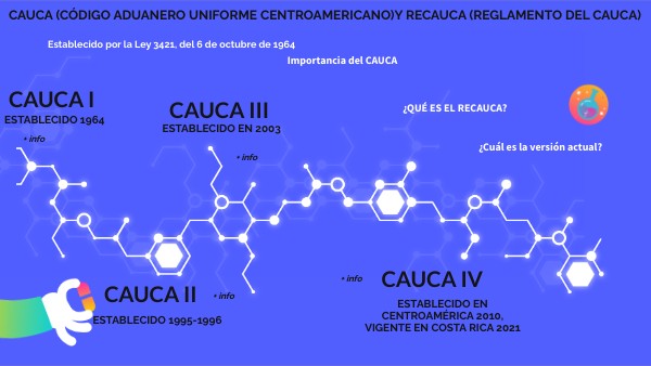 CAUCA y RECAUCA