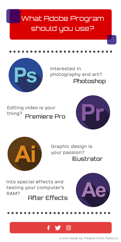 What Adobe Program Creates Fillable Forms