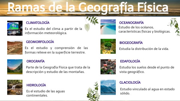 Geografía Física